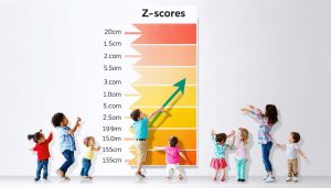 Why Z-Scores Matter for Your Child's Growth (A Parent's Simple Guide ...
